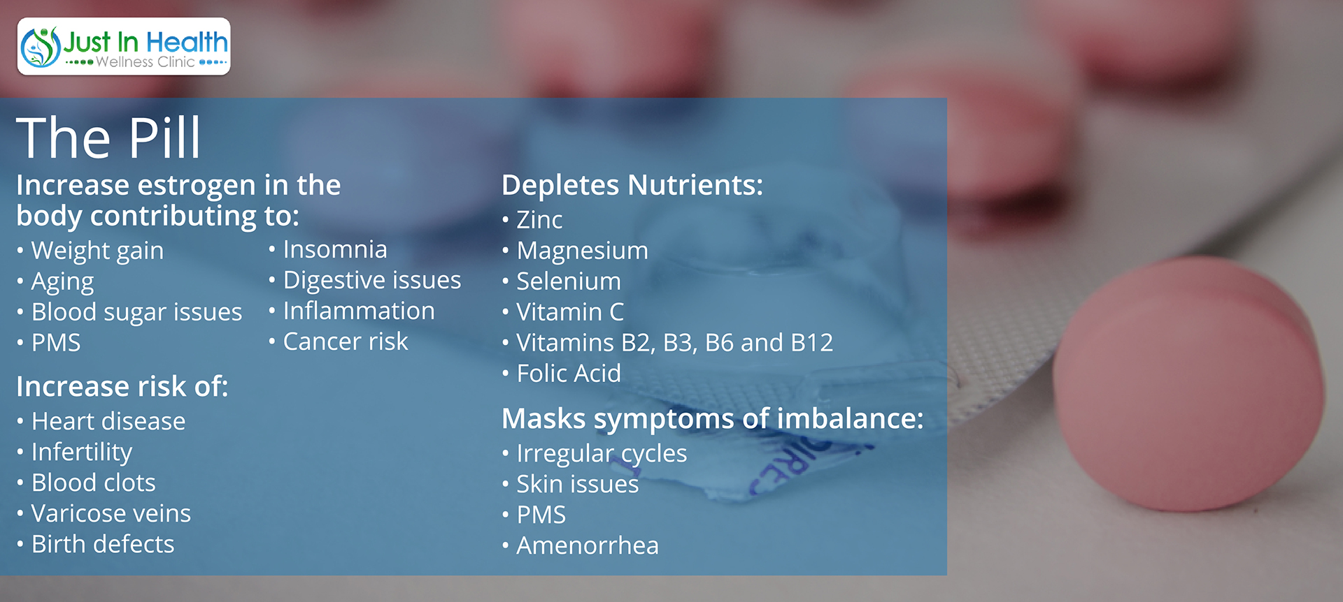 The Top 5 Birth Control Pill Side Effects Functional Medicine Options The Top 5 Birth Control Pill Side Effects Functional Medicine Options