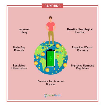 Nature As A Remedy for Stress