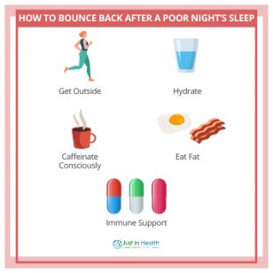Bouncing Back After a Poor Night’s Sleep