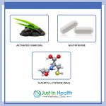 Two Ways To Take Binders To Detox The Gut - Austin Texas Functional ...