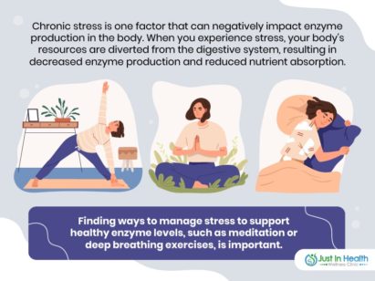 10 Enzyme-Rich Foods to Add to Your Diet for Better Digestion and ...