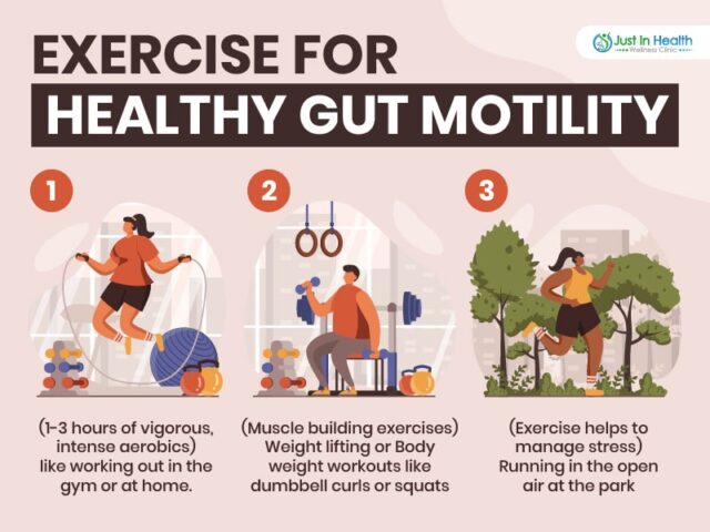 Using prokinetics to improve your gut health and SIBO symptoms
