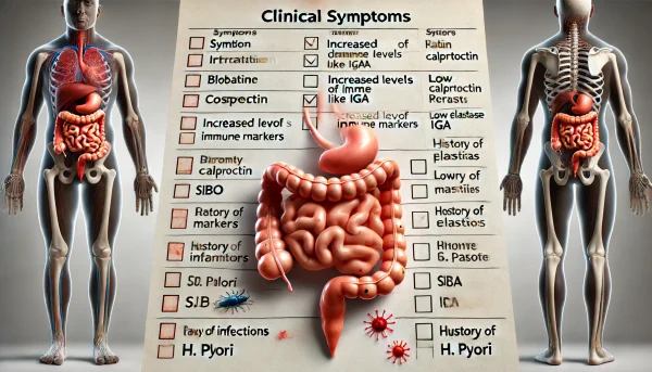 Top Six Causes of Gut Inflammation and How to Address Them - Austin ...