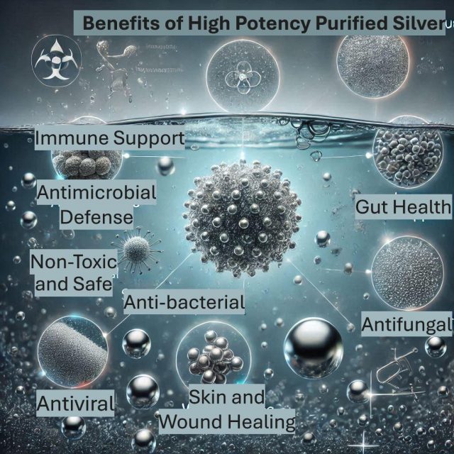 High Potency Purified Silver: A Natural Ally for Immune Health - Austin ...